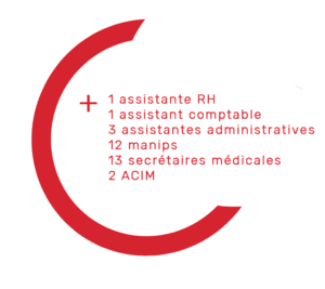 Accueil - IMS/CMC - Imagerie des Sources - Thonon les Bains